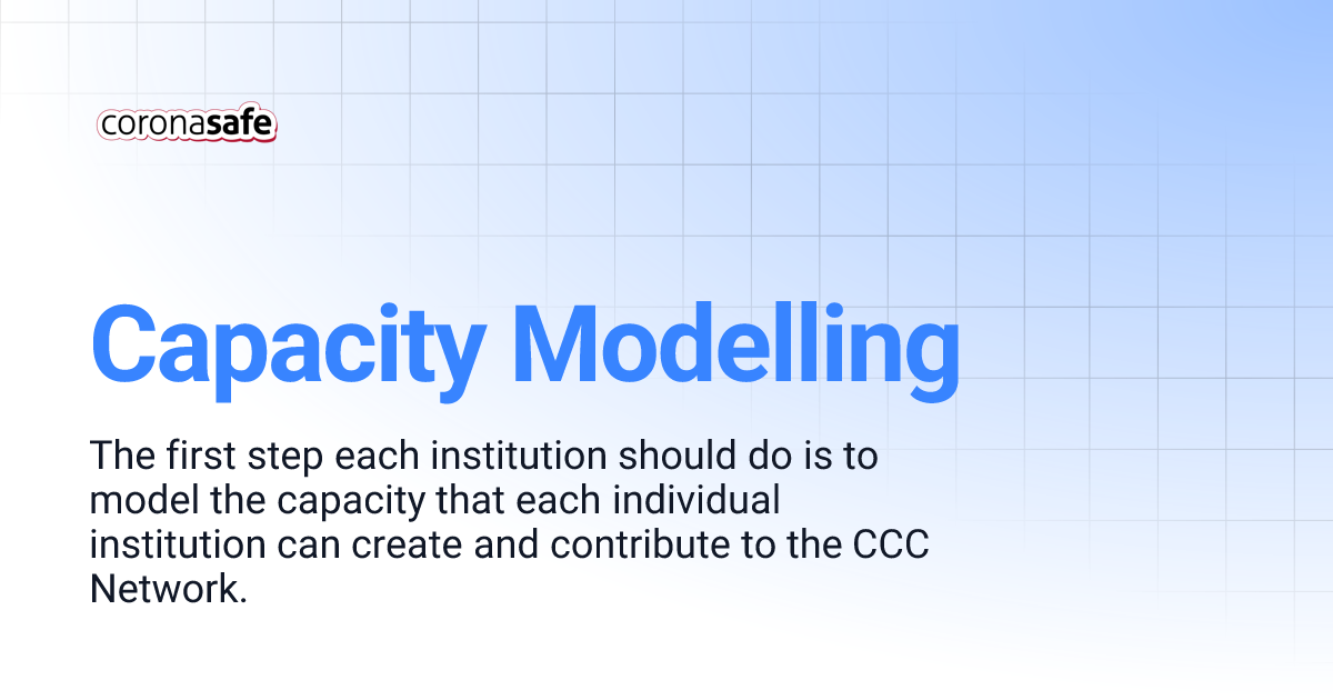 Capacity Modelling | model